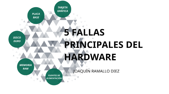 pRINCIPALES fALLAS dEL hARDWARE by joaquin ramallo on Prezi