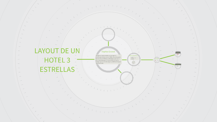 LAYOUT DE UN HOTEL 3 ESTRELLAS by Melanie Davila on Prezi