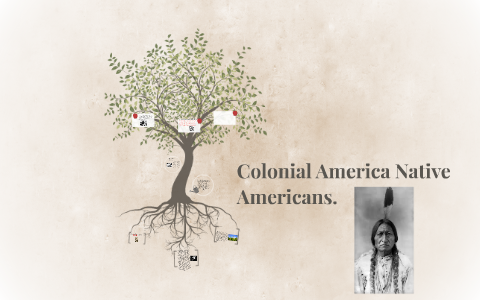 Colonial America Native Americans. by jaden eilers on Prezi