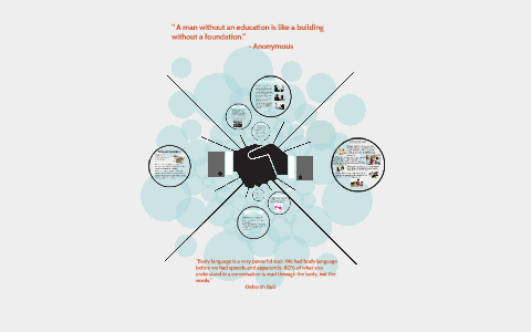 Three social problems by Allison Fitzhugh on Prezi