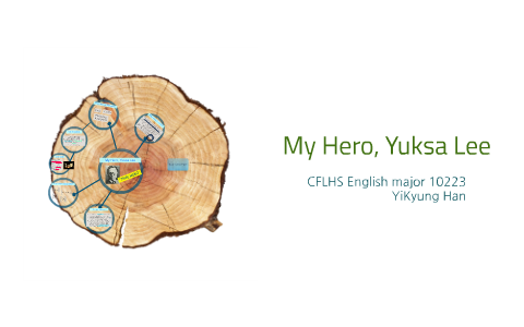 ㅡMy Hero, Yuksa Lee by 이경 한 on Prezi