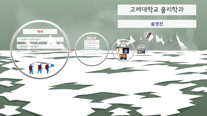 고려대학교 물리학과 by yj song on Prezi