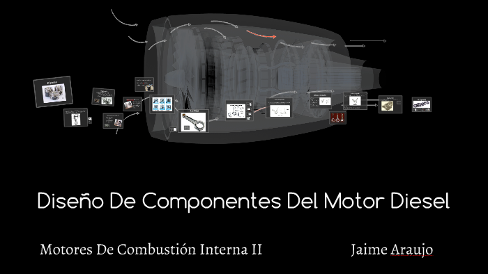 Diseño De Componentes Del Motor Diesel by Jaime Eduardo Araujo on Prezi