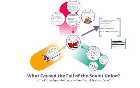 Why Did The Soviet Union Collapse? by Alexandra Hellman on Prezi