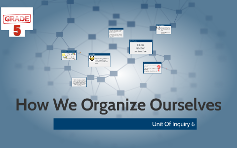 How We Organize Ourselves by on Prezi