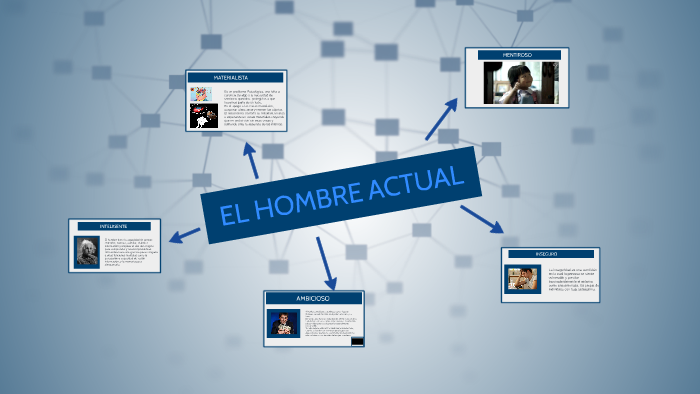 EL HOMBRE ACTUAL by Noe Lemos on Prezi