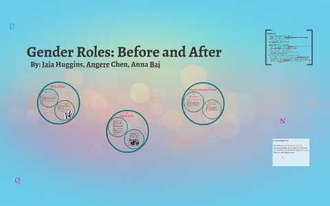 Gender Roles: Before and After by Anna Baj on Prezi
