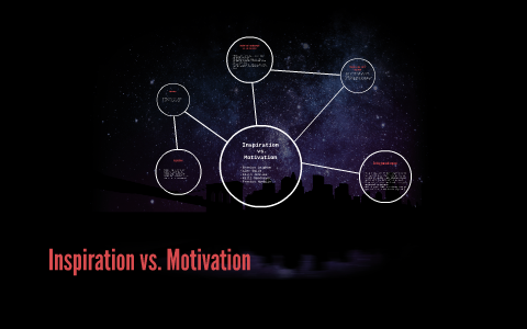 Inspiration vs. Motivation by Alex Smith on Prezi