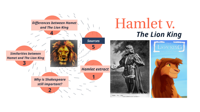 Hamlet v. The Lion King by Eline Henriksen on Prezi