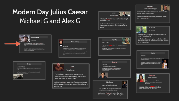Modern Day Julius Caesar by Michael Glader on Prezi