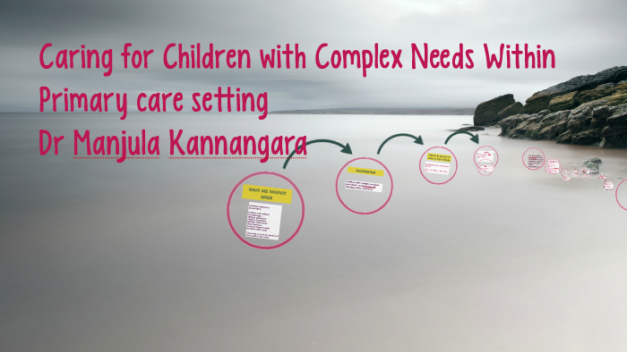 Caring for complex need children by Manjula kannangara on Prezi