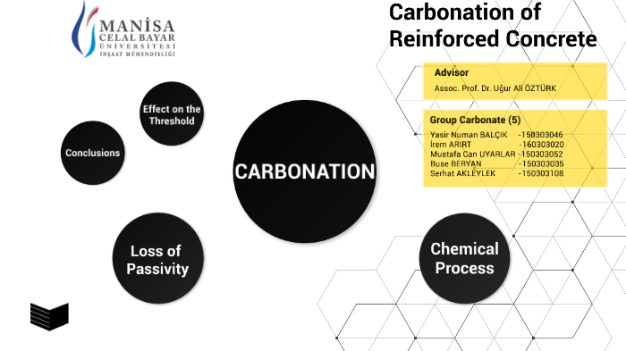 Carbonation of Reinforced Concrete by Yasir Numan Balcık on Prezi
