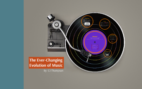 The Ever-Changing Evolution of Music by CJ Thompson on Prezi