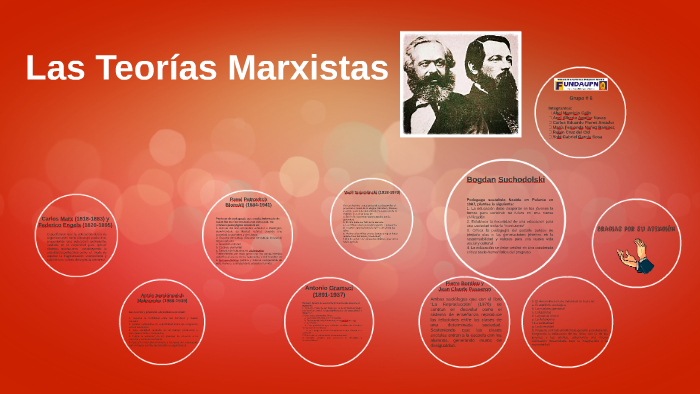 Teorias Marxistas by Robin Cruz on Prezi