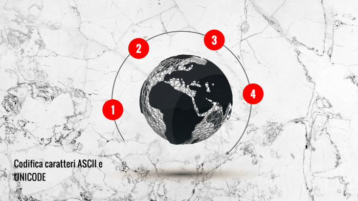 Codifica caratteri ASCII e UNICODE by Guglielmo Labate on Prezi