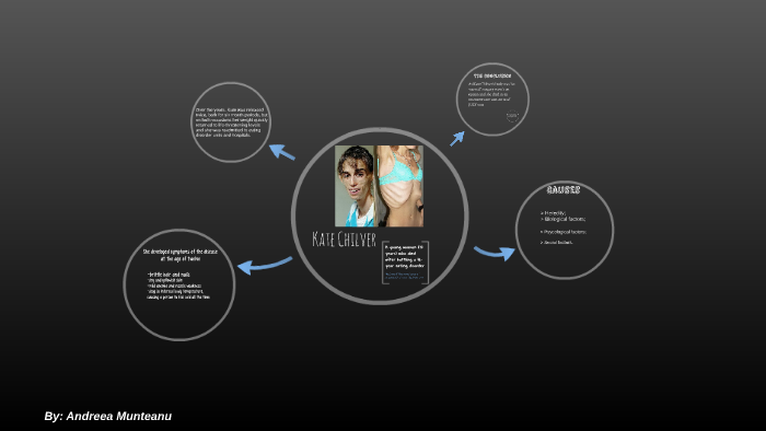 Case of Kate Chilver by Andreea Munteanu on Prezi