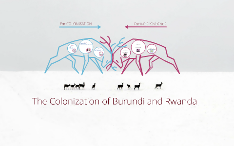 The Pros and Cons of the Colonization of Rwanda and Burundi by Emma ...