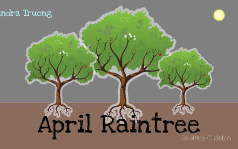 April Raintree by Sandra Truong on Prezi