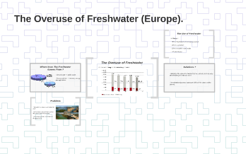 The overuse of water (Europe) by Marine Seront on Prezi