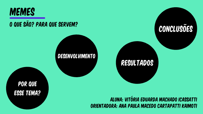 tcc memes by Vitória Icassatti on Prezi