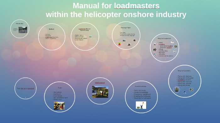 Loadmaster Manual by Timmie Johnsson on Prezi