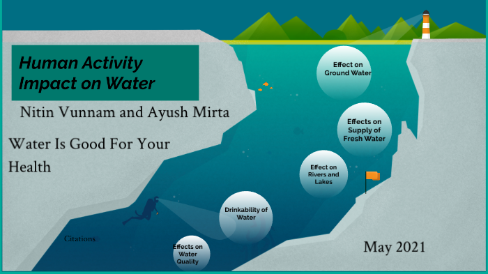 Human Activity Impact on Water by Nitin Vunnam on Prezi