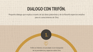 INFOGRAFÍA DIALOGO CON TRIFÓN. by ZAZA HINOJOSA on Prezi Design