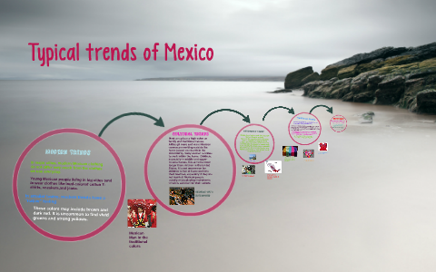 Cultural trends by Lola J on Prezi