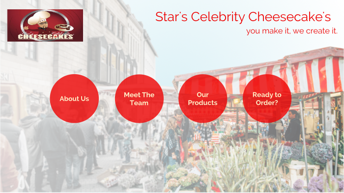 Star's Celebrity Cheesecake by Amina Issah on Prezi