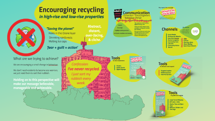 Encouraging recycling by Gareth Crossley on Prezi