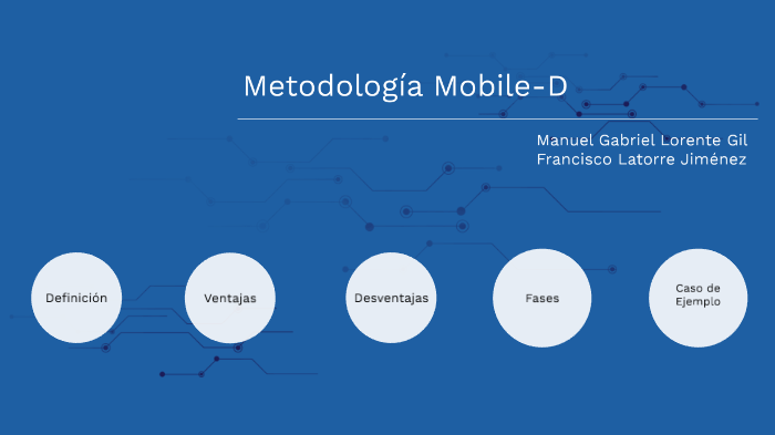 Metodología Mobile-D by Francisco Latorre Jiménez on Prezi