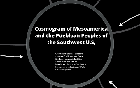 Cosmograms of Mesoamerica and the U.S. Southwest by Linda Hansen on Prezi