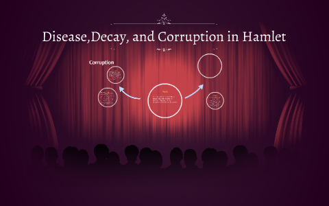 Disease,Decay, and Corruption in Hamlet by Yazmine Manzanet on Prezi