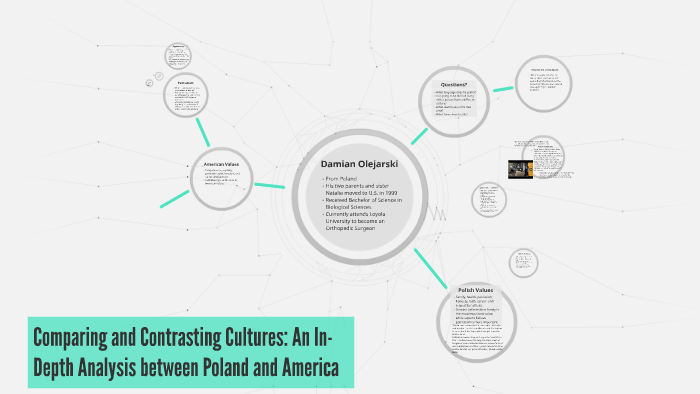 Comparing and Contrasting Cultures: An In-Depth Analysis bet by Dominic ...