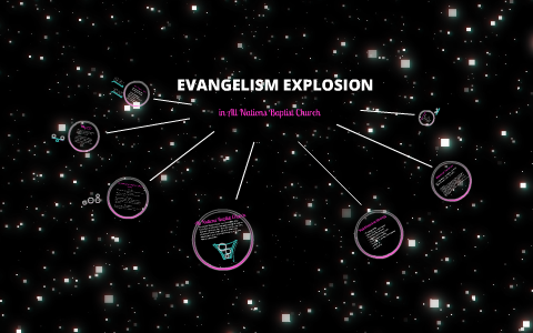 Evangelism Explosion by younhong Lee on Prezi