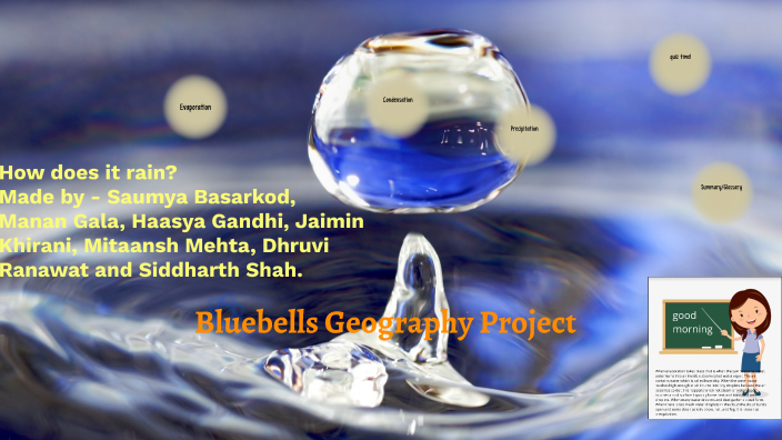 Geo project by School Project on Prezi