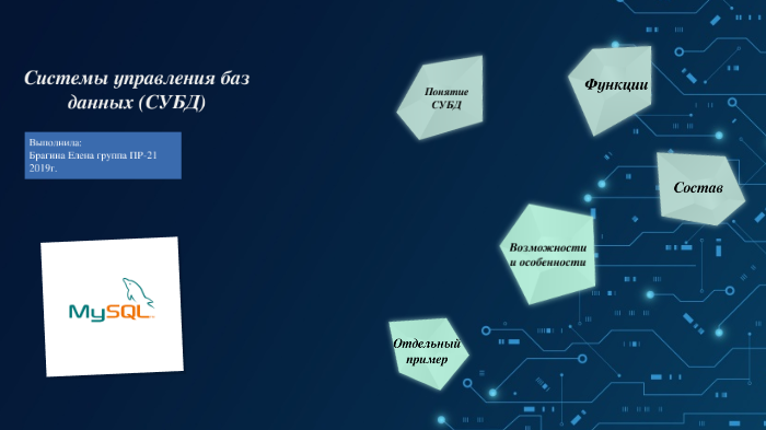 Системы управления базы данных by Cedox Len on Prezi