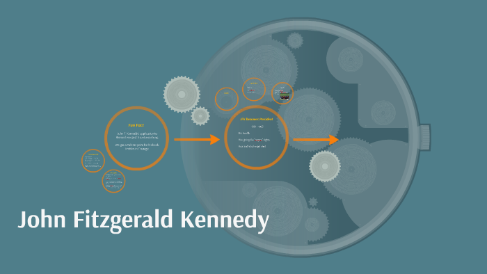 JOHN F. Kennedy by Katrine Munk Schou Jacobsen on Prezi