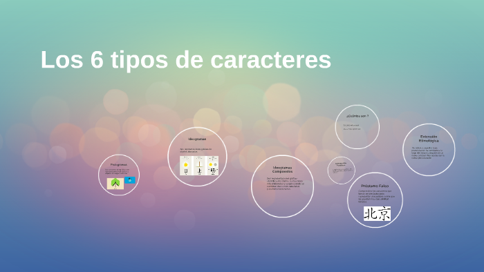 pictogramas by marisol anguiano on Prezi