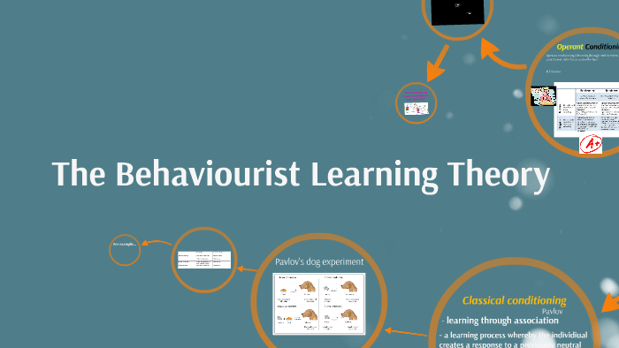 The Behaviourist Learning Theory by Alexa Hansen on Prezi
