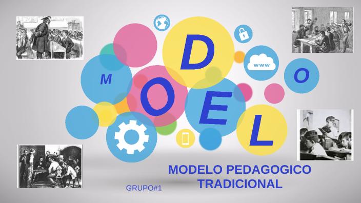 MODELO PEDAGOGICO TRADICIONAL. by Valeria Estefanía Caballero on Prezi