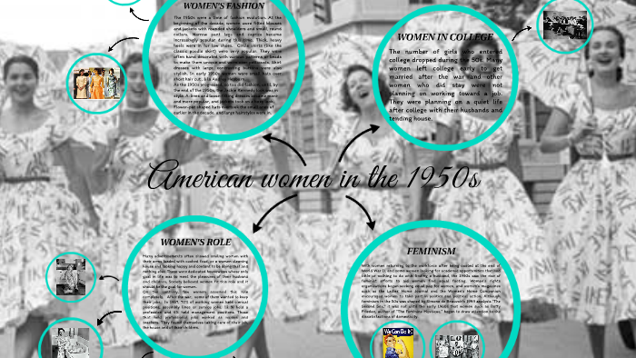 American Women in the 1950s by fulhecia casnima on Prezi