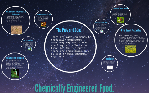 The Evolution of Food by jeanette macedo