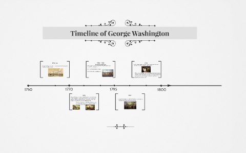 Timeline of George Washington by Dalton Briles on Prezi