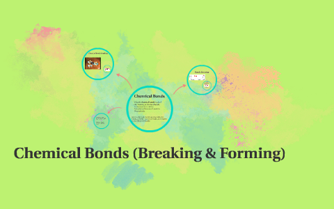 Chemical Bonds (Breaking & Forming) by Kathryn Phillips on Prezi