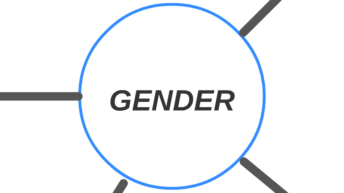 Act. 3: Concept Map by Alexis Tuazon on Prezi
