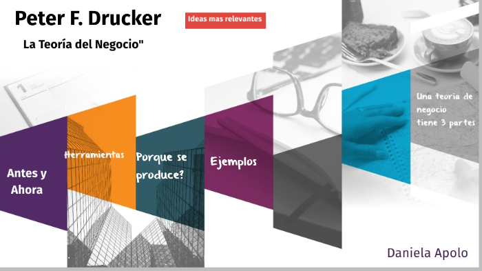 "Drucker: La Teoría del Negocio" by Danielita Apolo on Prezi
