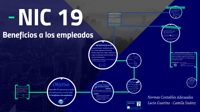 NIC 19 Beneficios a los empleados by susanita fernandez on Prezi