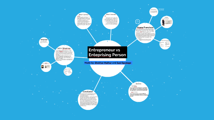 Entrepreneur vs Enterprising person by Shekhar Mathur on Prezi
