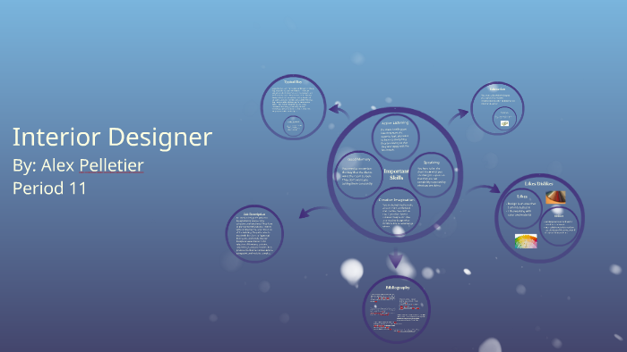 Interior Designer by Alex Pelletier on Prezi